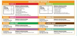 Simpooltec Skimmer Plugs - Shop Valley Pool & Spa - Parts, Pool Closing ...