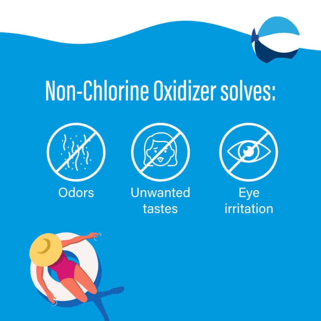 Poolife Non-Chlorine Oxidizer Shock - 1LB - Shop Valley Pool & Spa ...