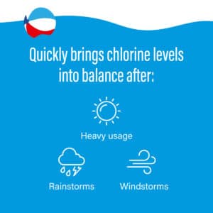 Poolife Rapid Shock 68% Cal-Hypo Chlorine Shock - 1LB - Shop Valley ...